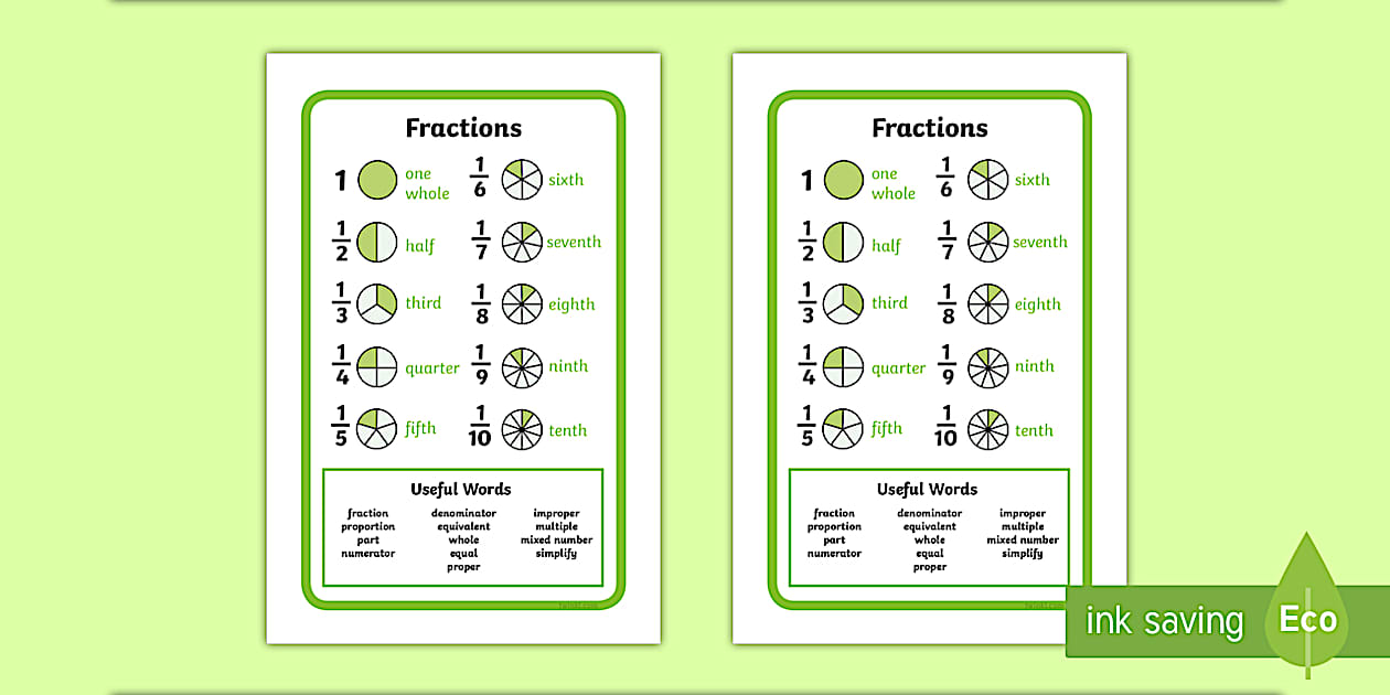 IKEA Tolsby/Fiestad Fractions Mat Prompt Frame - Fractions Mat