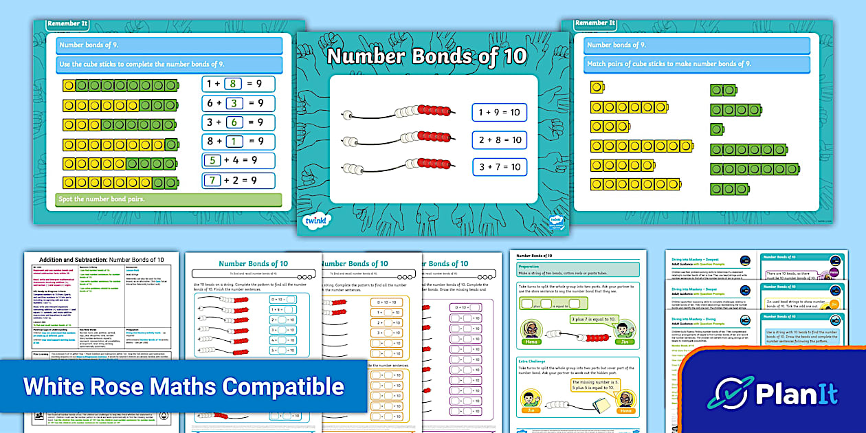 Y1 Number Bonds to 10 PlanIt Maths Lesson 9 - Twinkl