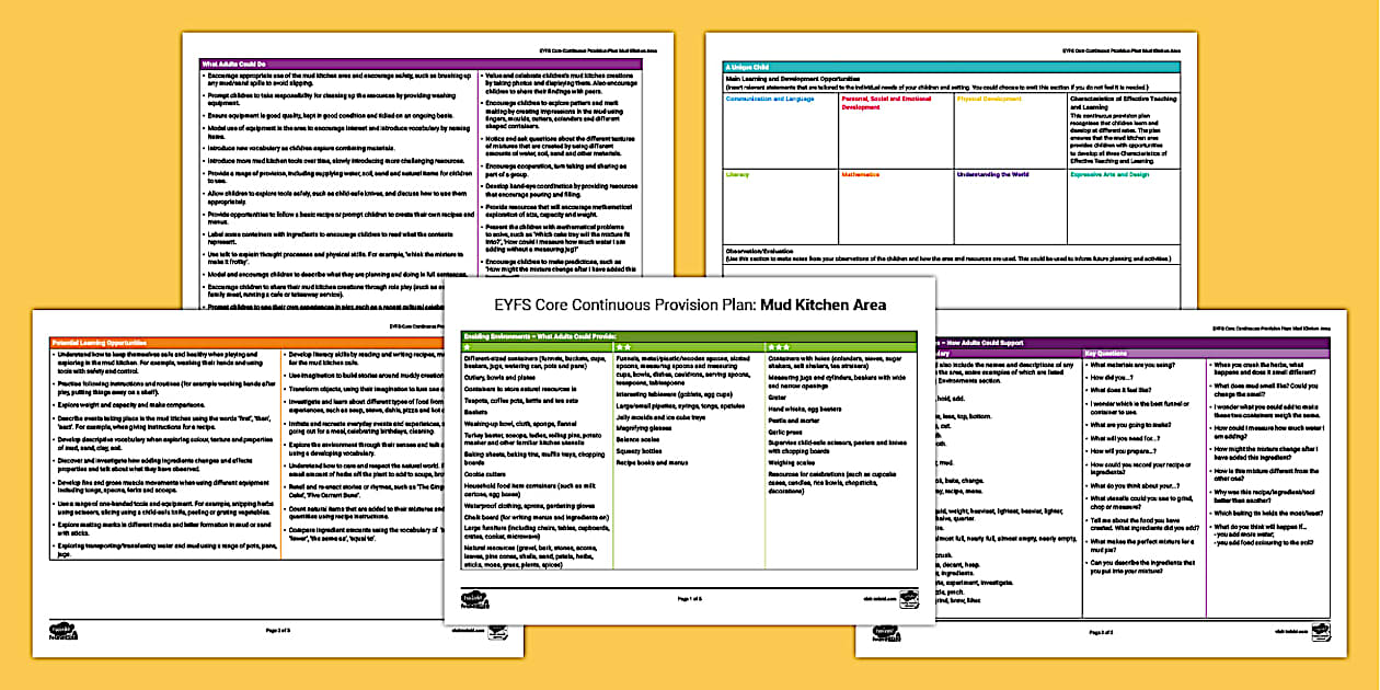 Mud Kitchen in the Early Years Core Continuous Provision