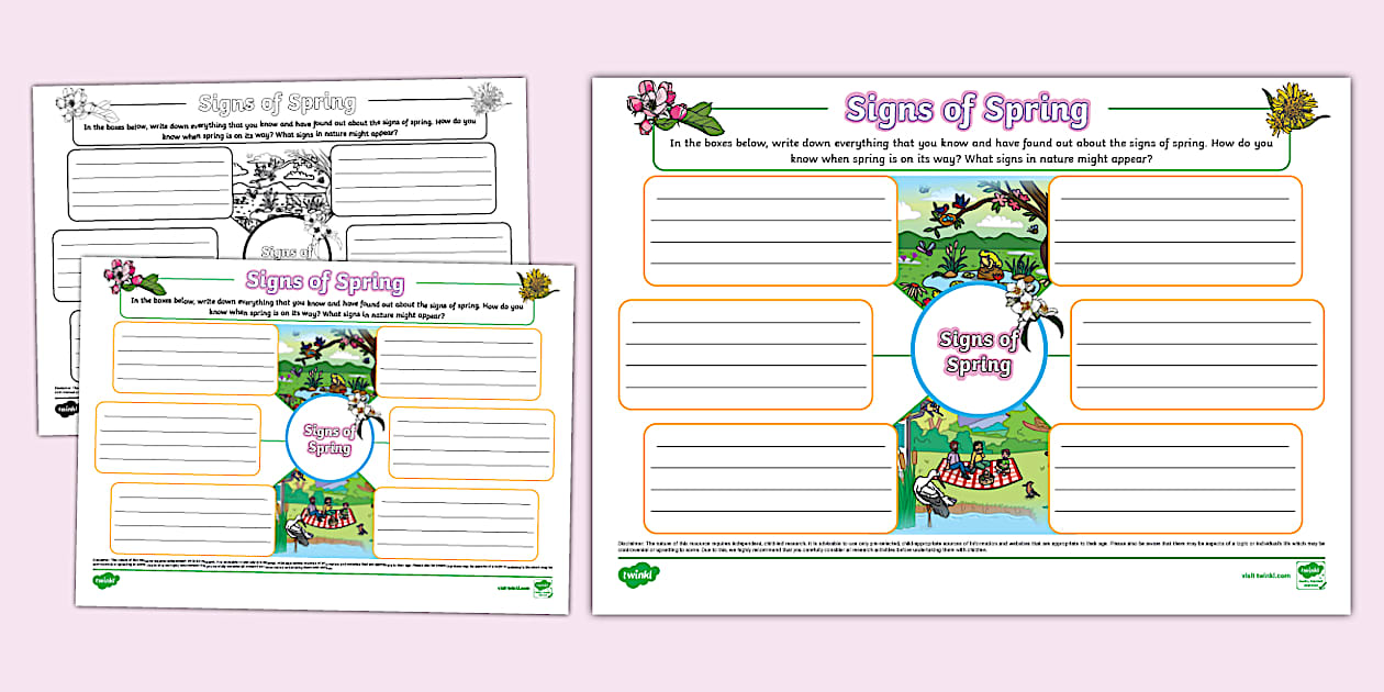 Signs of Spring Mind Map (teacher made) - Twinkl