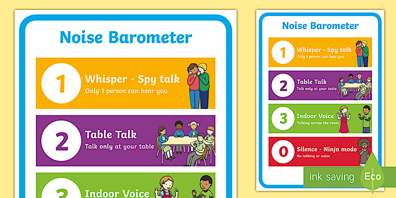 👉 Classroom Noise Monitor Display | Primary Resources