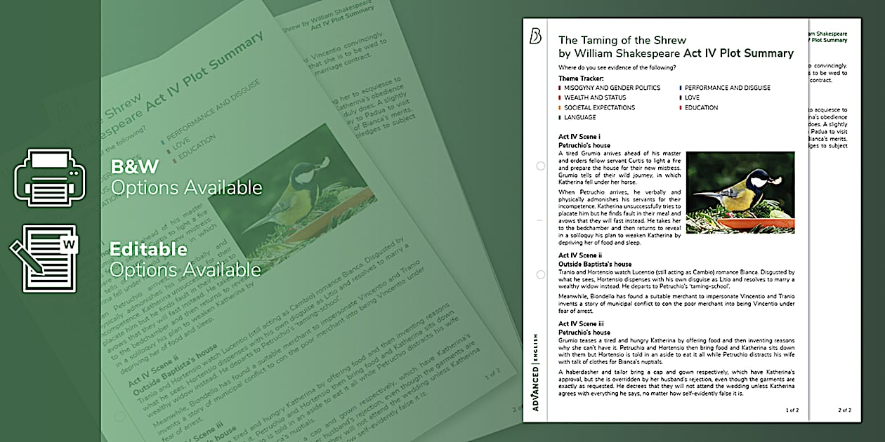 The Taming of the Shrew: Act IV Summary (teacher made)