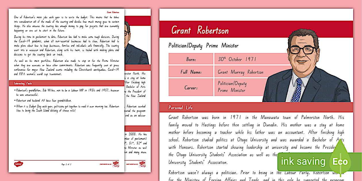 Grant Robertson Fact File (teacher made) - Twinkl