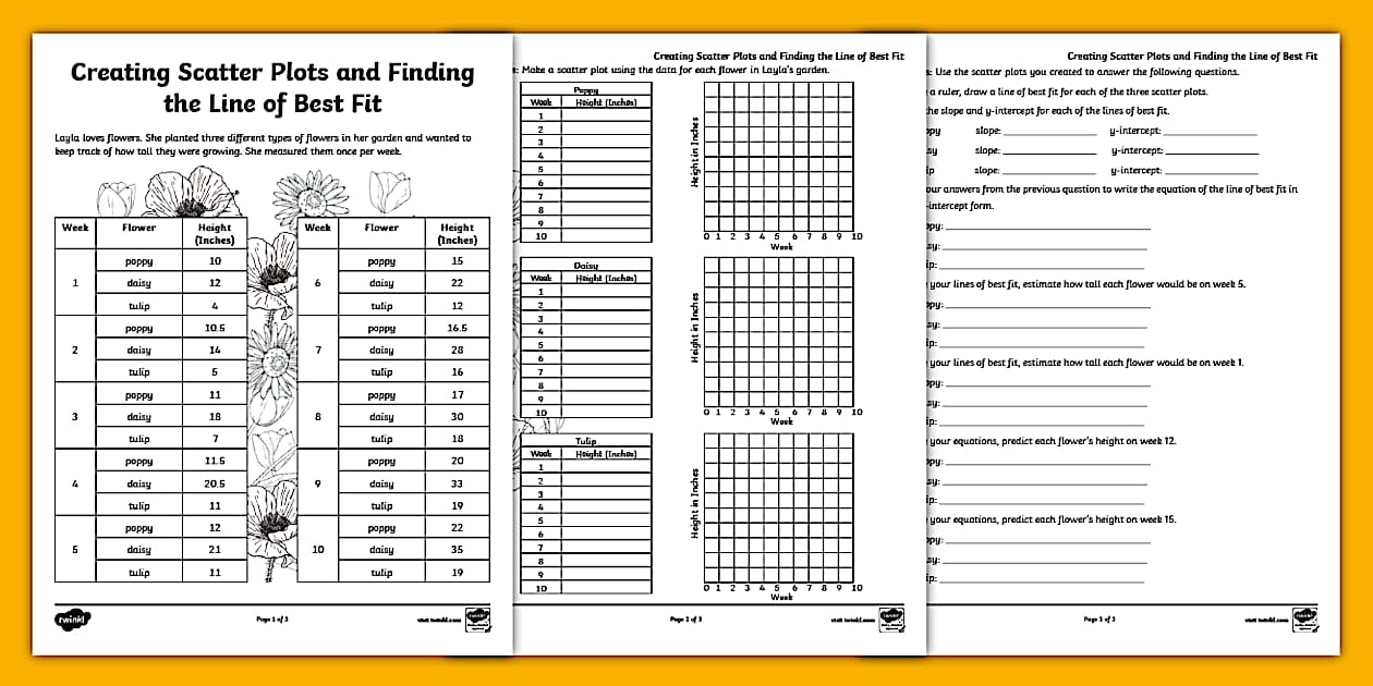 Eighth Grade Creating Scatter Plots and Finding the Line of Best Fit Flower