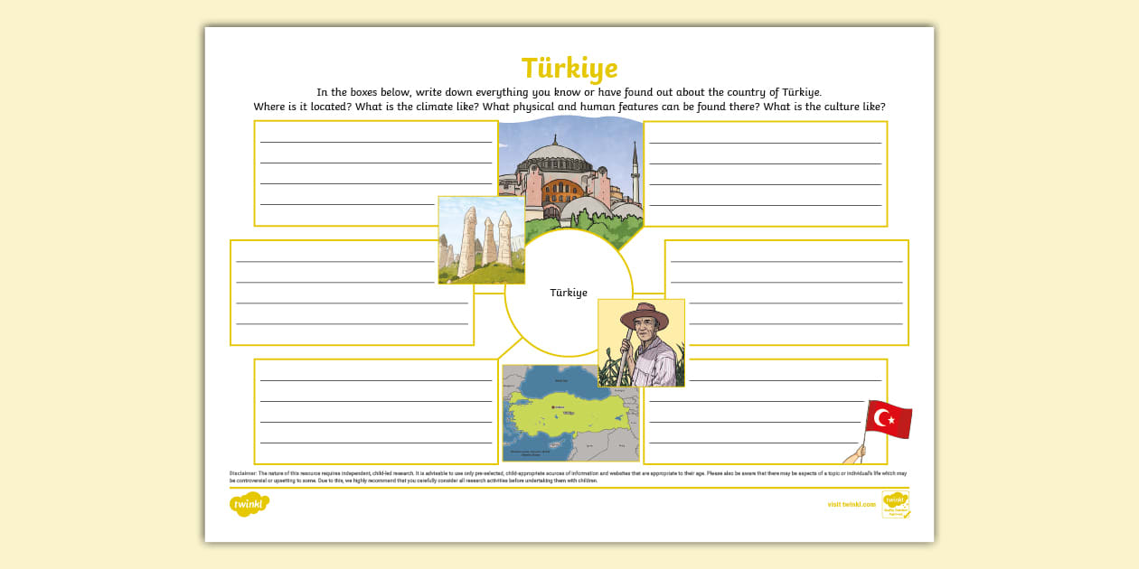 Türkiye Mind Map, Türkiye Fact Page, Türkiye Recording Sheet, Turkey