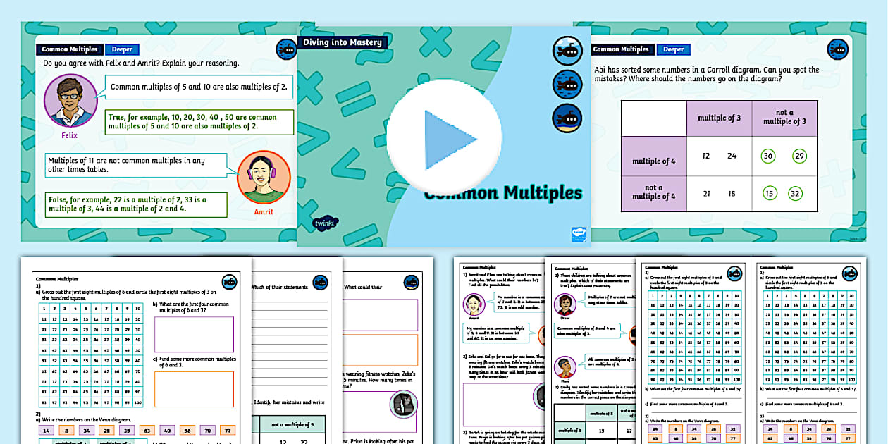 👉 Year 5 DiM: Step 2 Common Multiples Teaching Pack