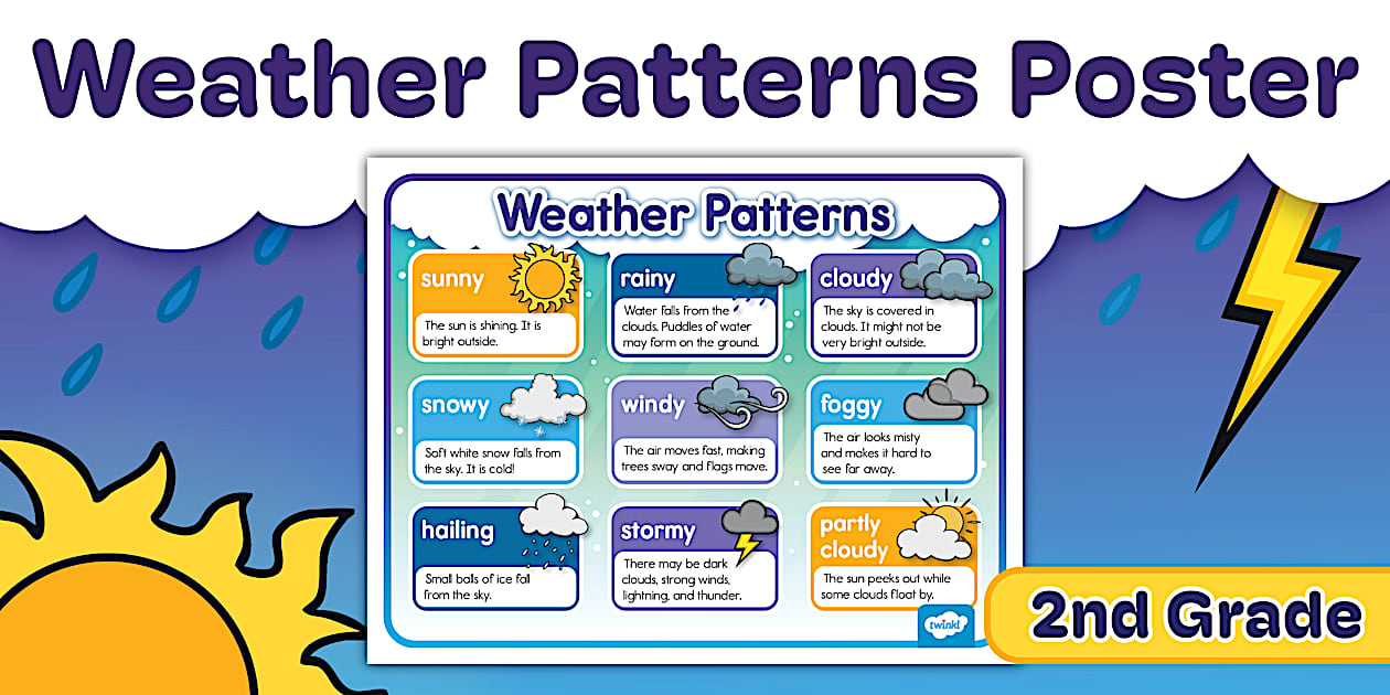 Second Grade Weather Patterns Anchor Chart Poster