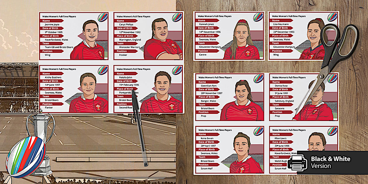 Wales Women Rugby Team Fact Cards Pack (teacher made)