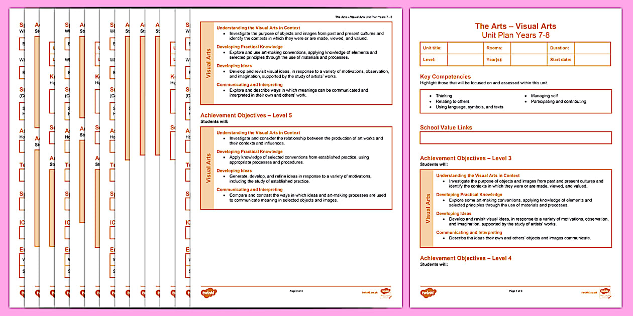 New Zealand The Arts Years 7 8 Unit Plan Template - Twinkl