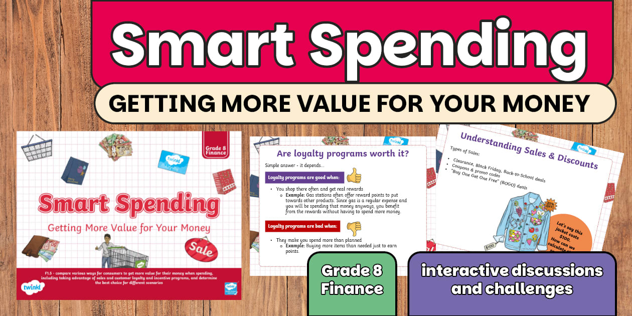 Grade 8 Finance: Smart Spending PowerPoint