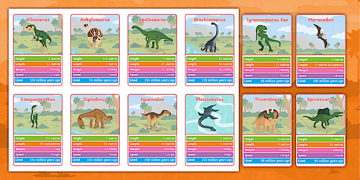 Dinosaur Card Game | Twinkl Originals (teacher made)