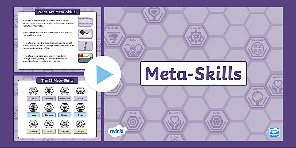 What Are Meta-Skills? Assembly PowerPoint (teacher made)