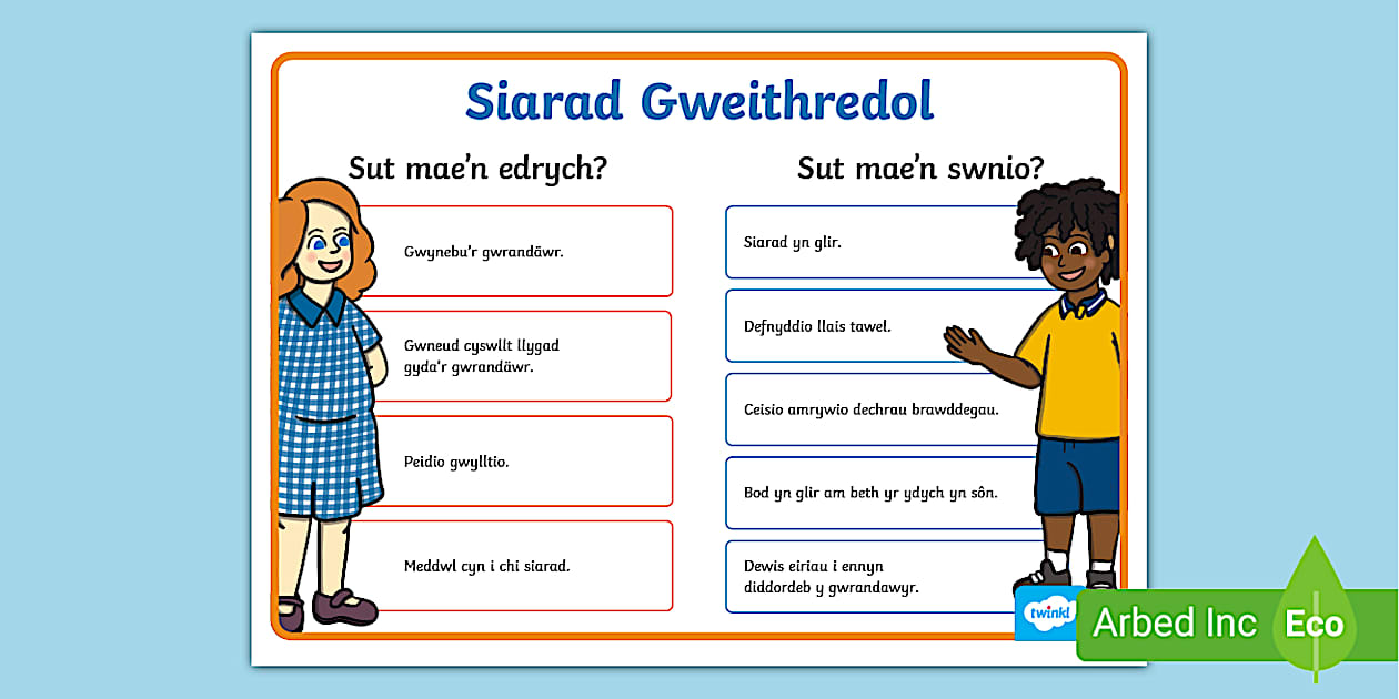 Poster Sgiliau Siarad Gweithredol (teacher made) - Twinkl