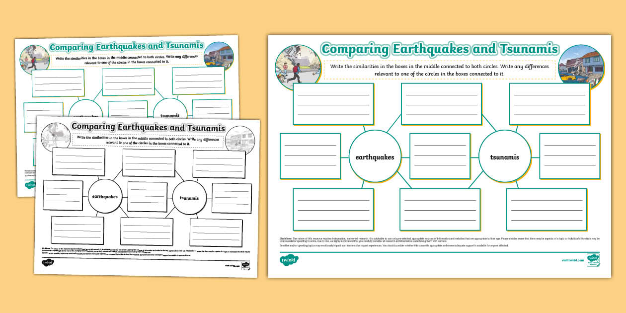 Comparing Earthquakes and Tsunamis Mind Map (teacher made)