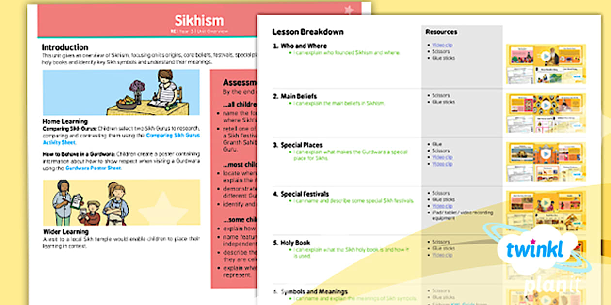 RE: Sikhi Year 3 Planning Overview - Twinkl