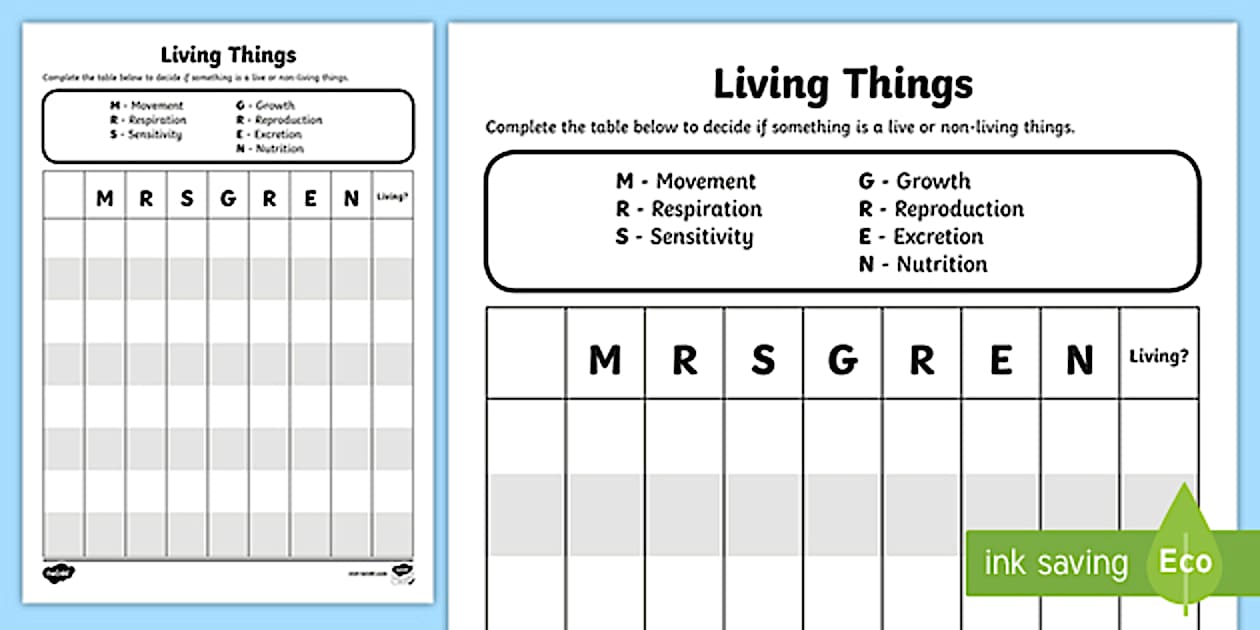 MRS GREN Is It Living Worksheet - Science Resource - Twinkl