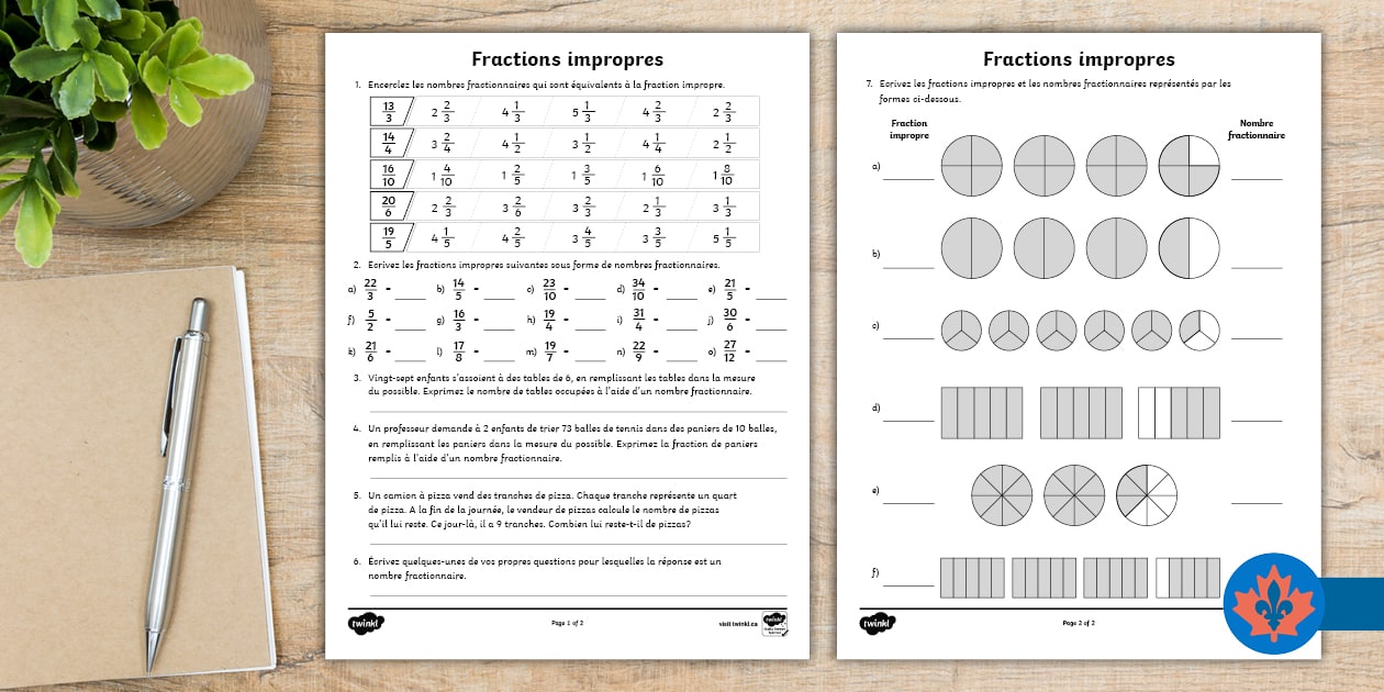 Improper Fractions and Mixed Numbers Worksheet Gr3-5 French