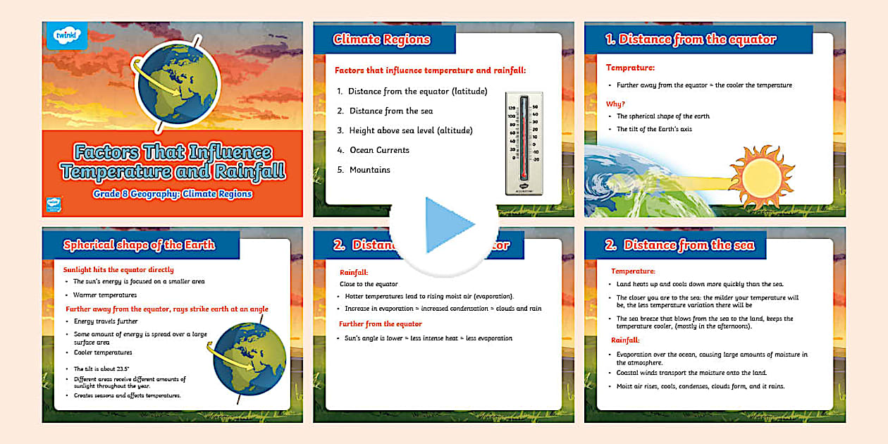Factors that Influence Temp. and Rainfall: PowerPoint