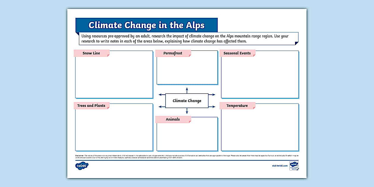 Climate Change in the Alps Worksheet - Mountains - Geography