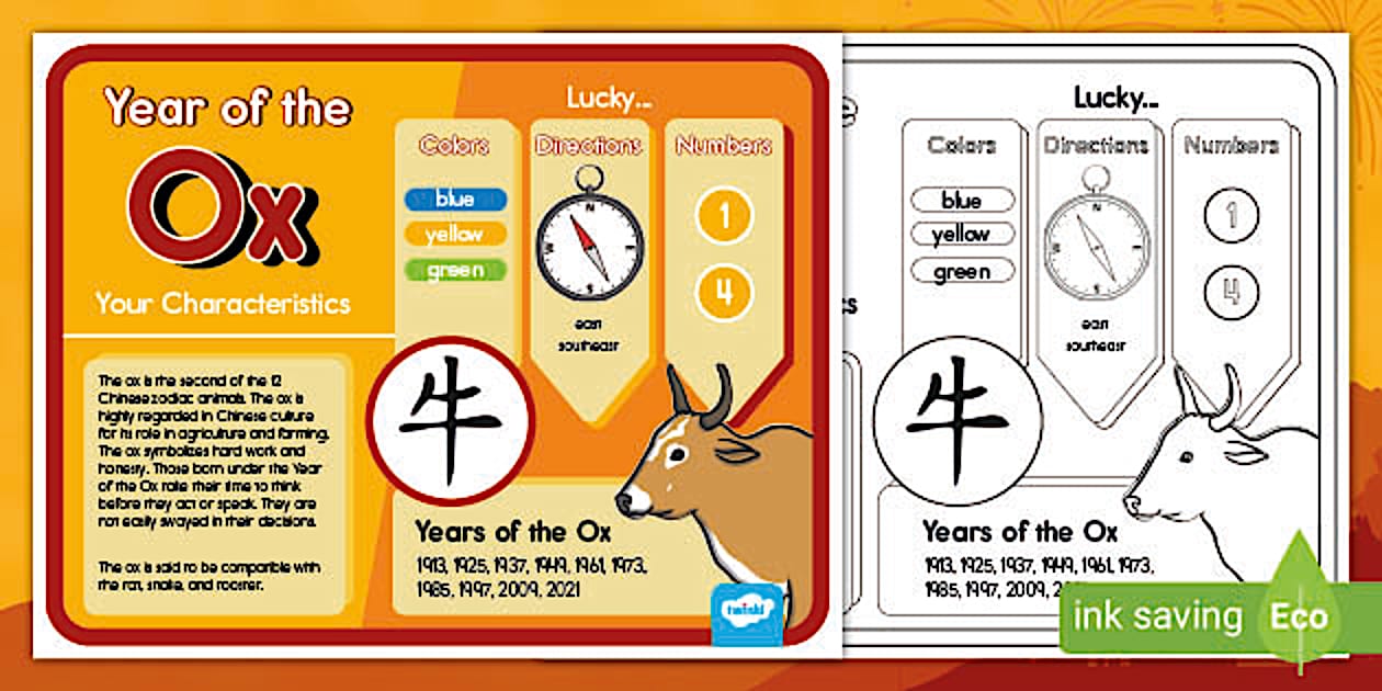 Chinese New Year: Year of the Ox Information Poster - Twinkl