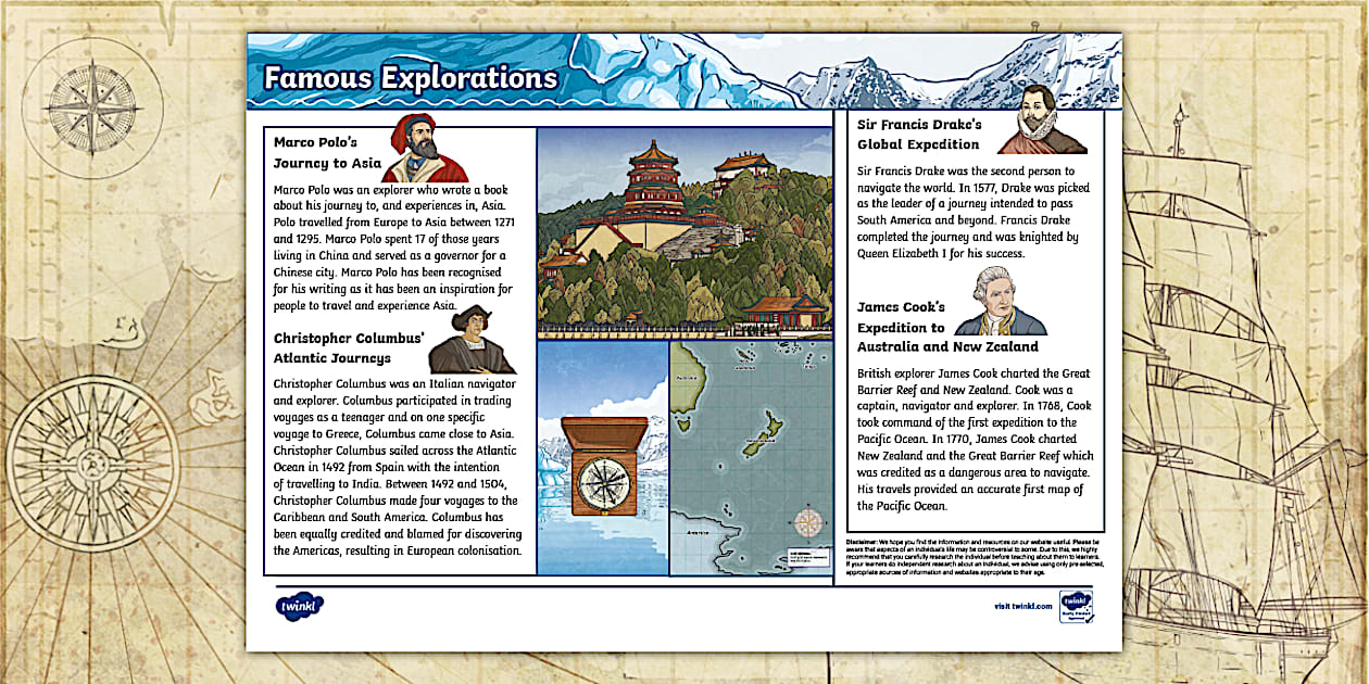 Famous Explorations Fact File (Teacher-Made) - Twinkl