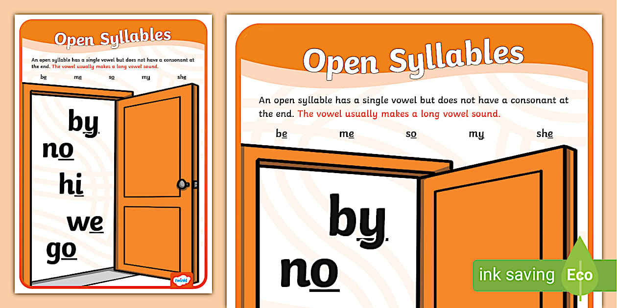 Open Syllables Display Poster | Phonics Classroom Display