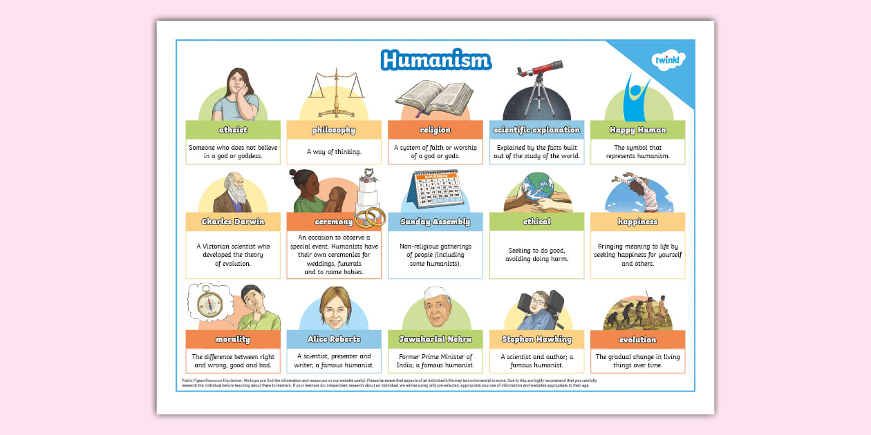 Humanism Word Mat (teacher made) - Twinkl