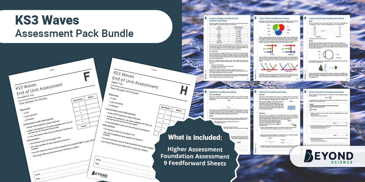 KS3 Waves Assessment Pack Bundle