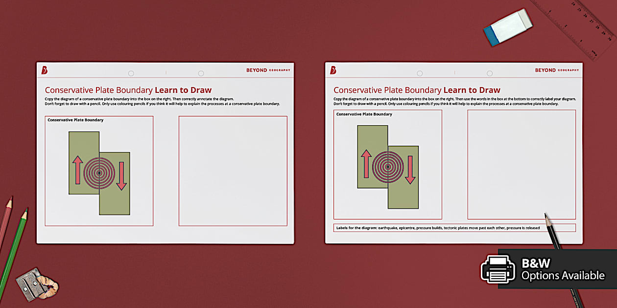 KS3 and KS4 Conservative Plate Boundary Learn to Draw