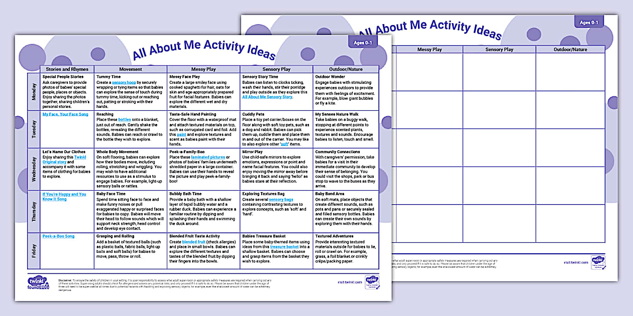 Baby Room Planning: All About Me | My Body | Twinkl - Twinkl