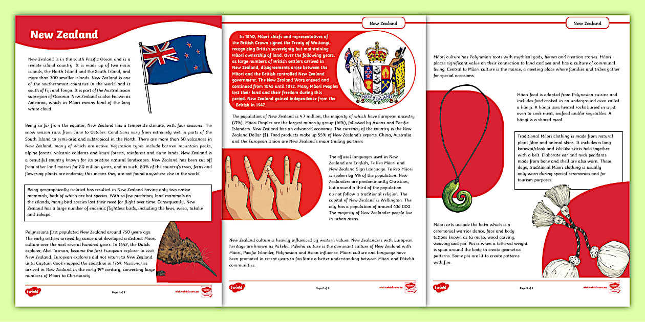 Australia's Neighbours New Zealand Fact File - Twinkl