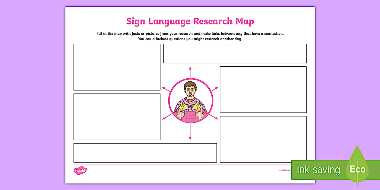 Sign Language Research Map - Twinkl