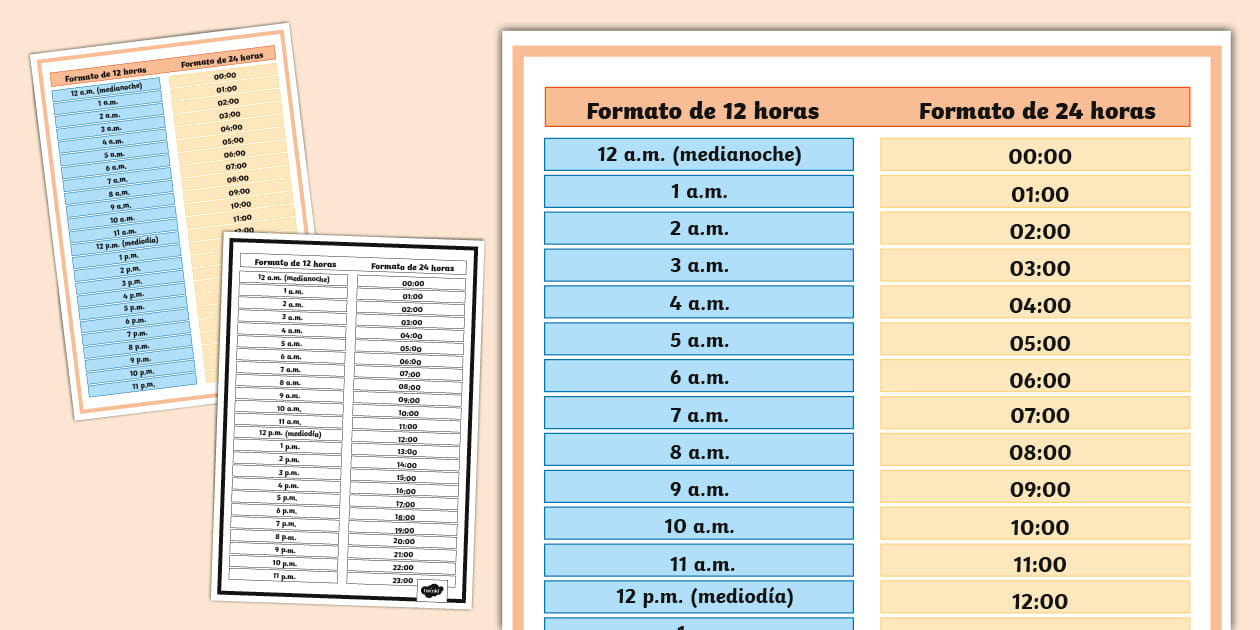 Póster: Reloj de 12 y 24 horas - Twinkl España - Twinkl