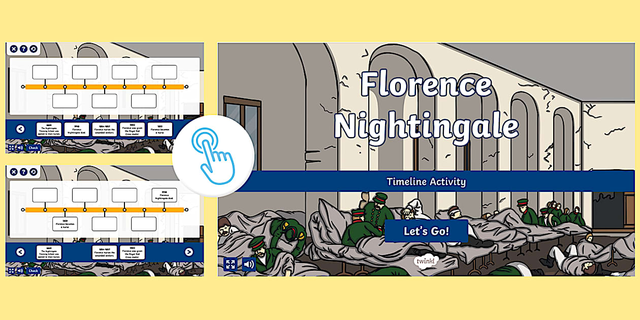 Interactive Florence Nightingale Timeline Activity - Twinkl