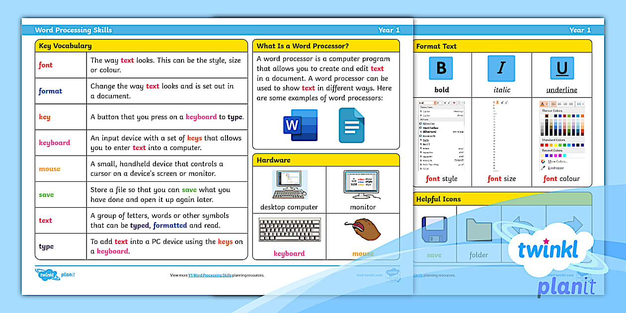 Computing: Word Processing Skills Year 1 Knowledge Organiser
