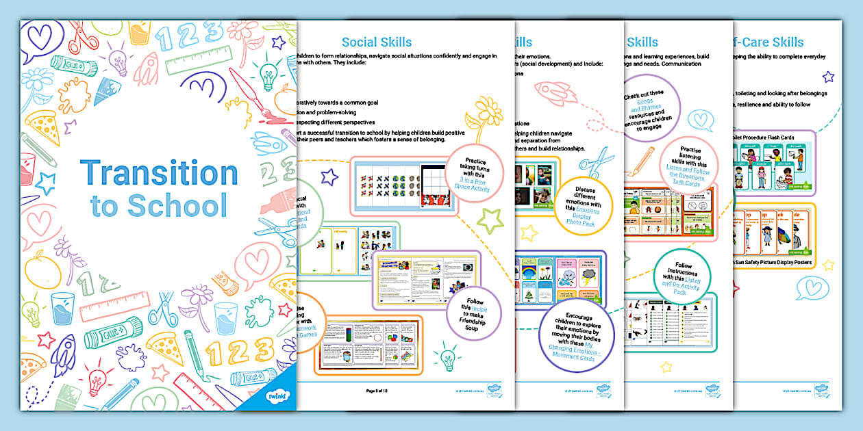 Transition to School Booklet (teacher made) - Twinkl