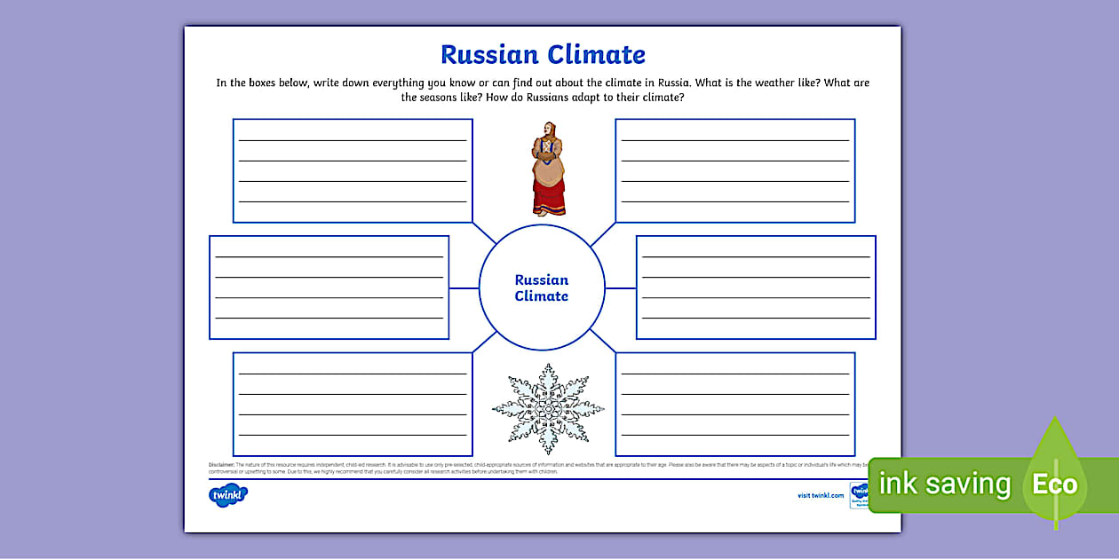 Russian Climate Blank Mind Map (teacher made) - Twinkl