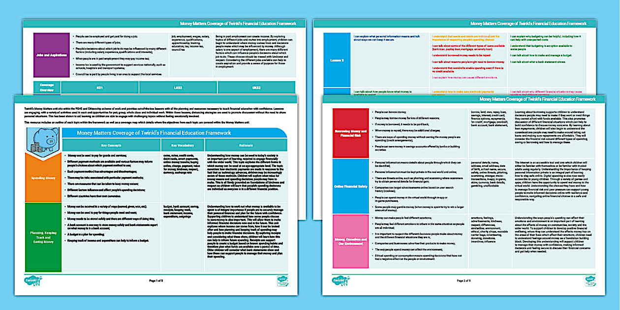 * NEW * Financial Education Framework: Money Matters Coverage Map