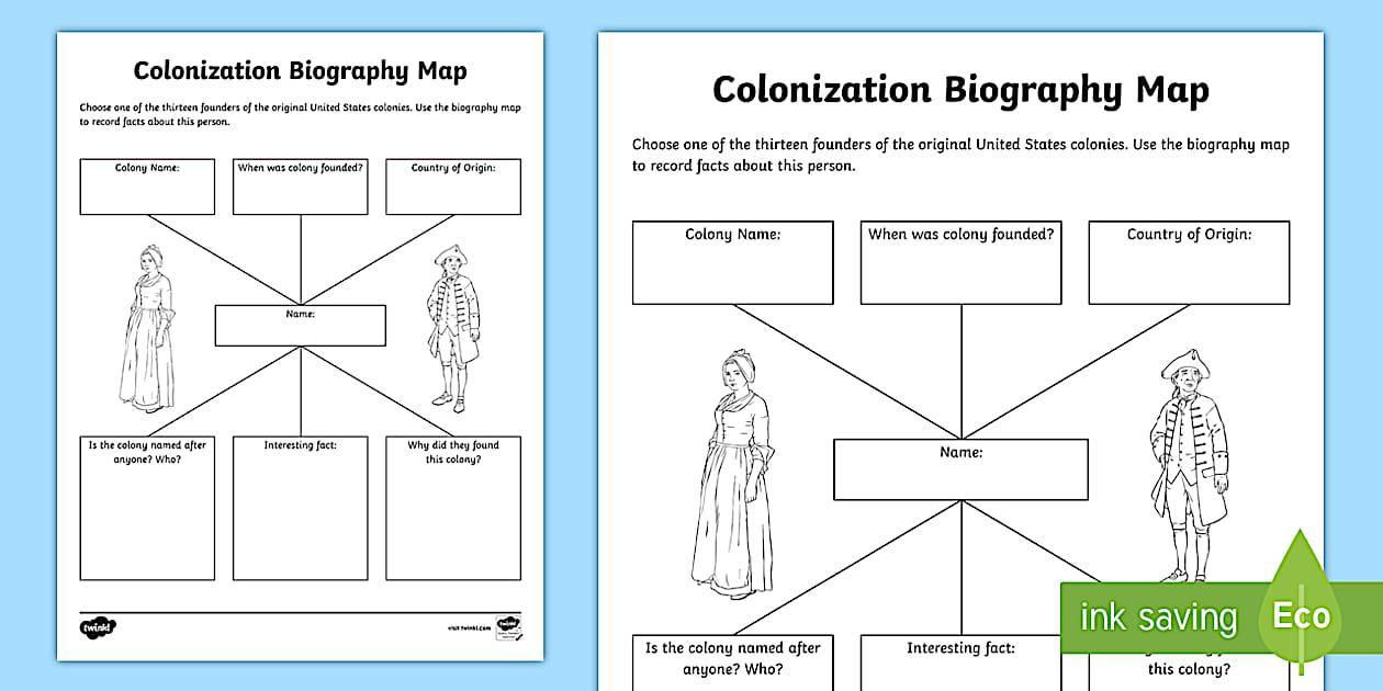 Colonization Biography Map (teacher made) - Twinkl