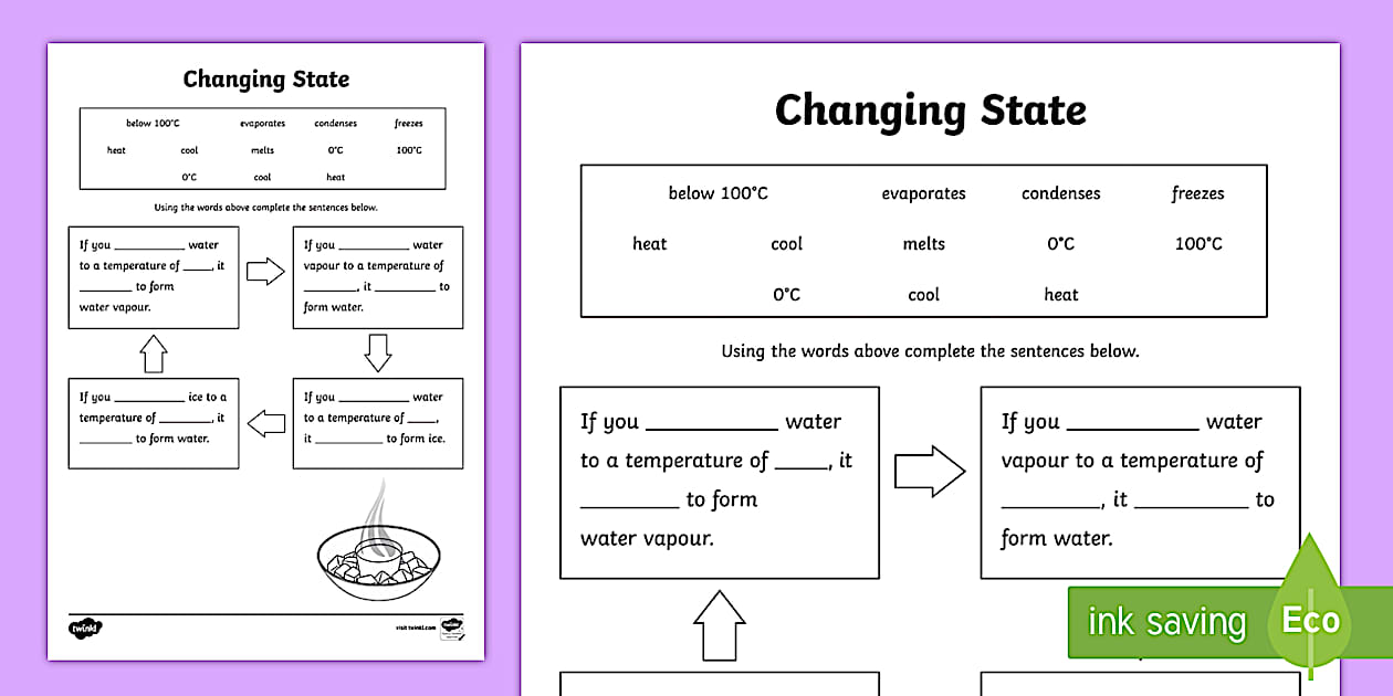 Changing States of Matter: Ice Water and Steam Worksheet - Twinkl