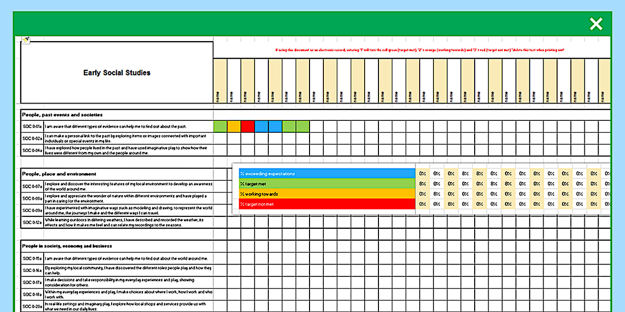 Scottish CfE Early Social Studies Assessment Spreadsheet