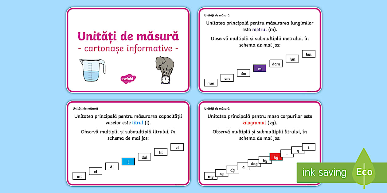 Unități de măsură - Cartonașe informative - Twinkl