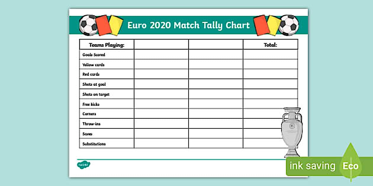Editable Euro 2020 (Summer 2021) Match Tally Chart Worksheet