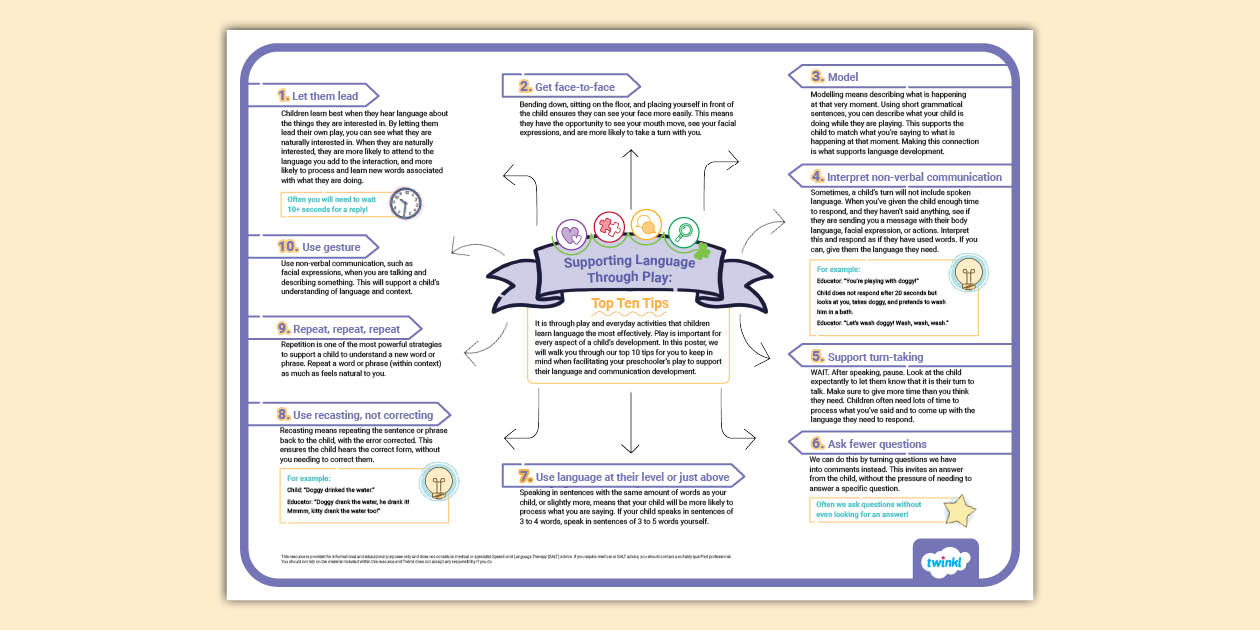 Supporting Language Through Play: Top Ten Tips - Twinkl