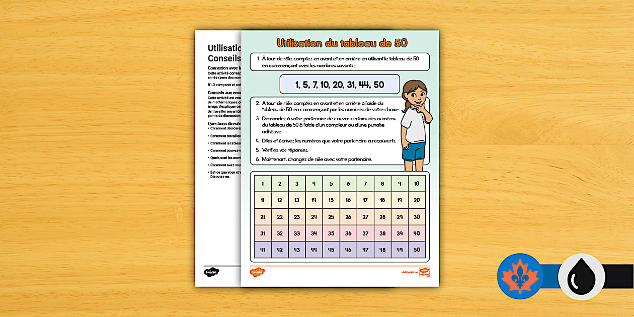Comparing Numbers to 50: Using a 50 Chart French - Twinkl