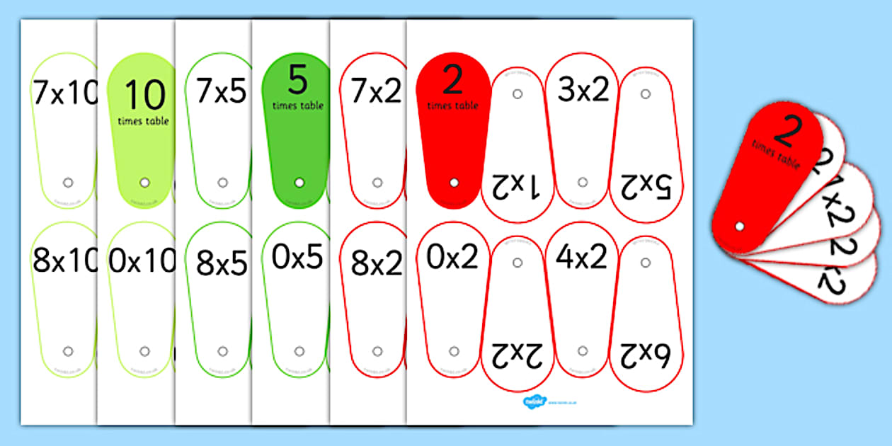 Times Tables Fans 2, 5, 10 (Teacher-Made) - Twinkl