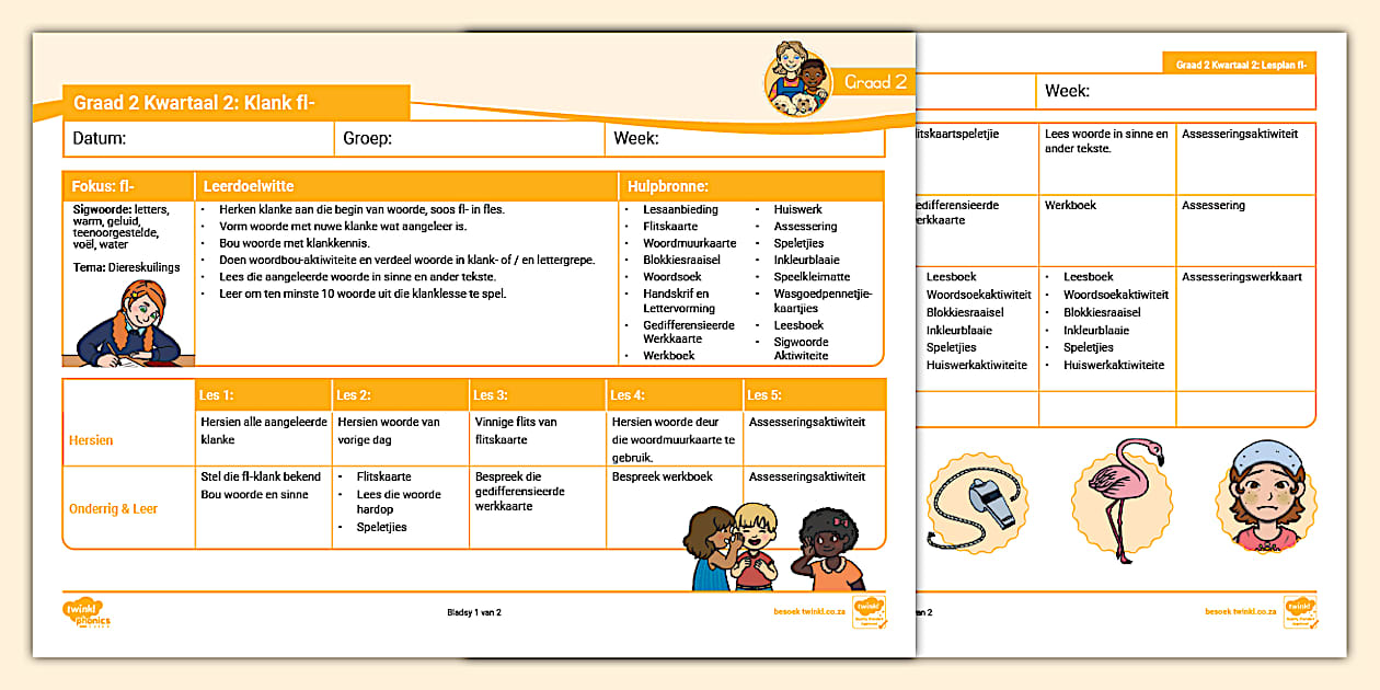 Graad 2 Klanke Lesplan fl- (teacher made) - Twinkl