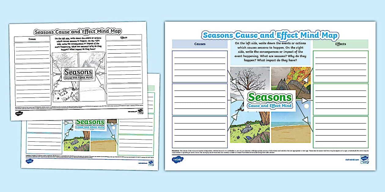 Seasons Cause and Effect Mind Map (teacher made) - Twinkl