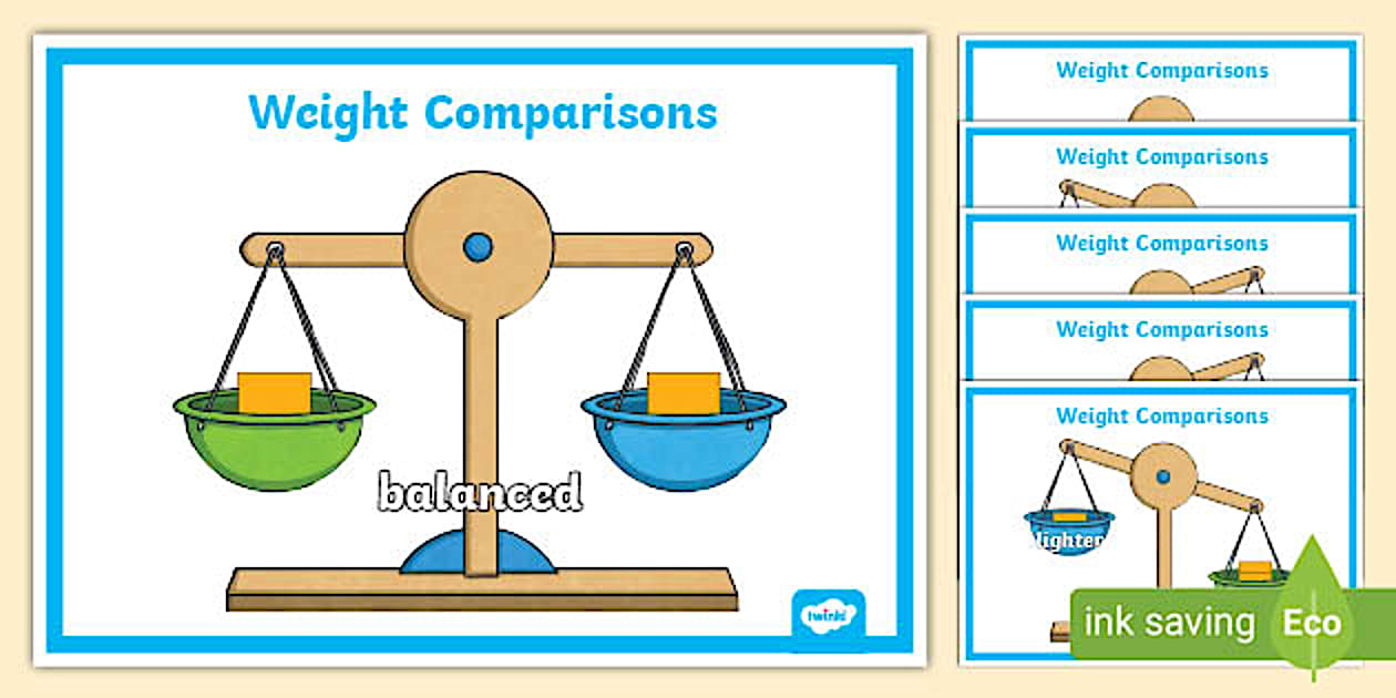 Weight Comparison Display Posters (teacher made) - Twinkl