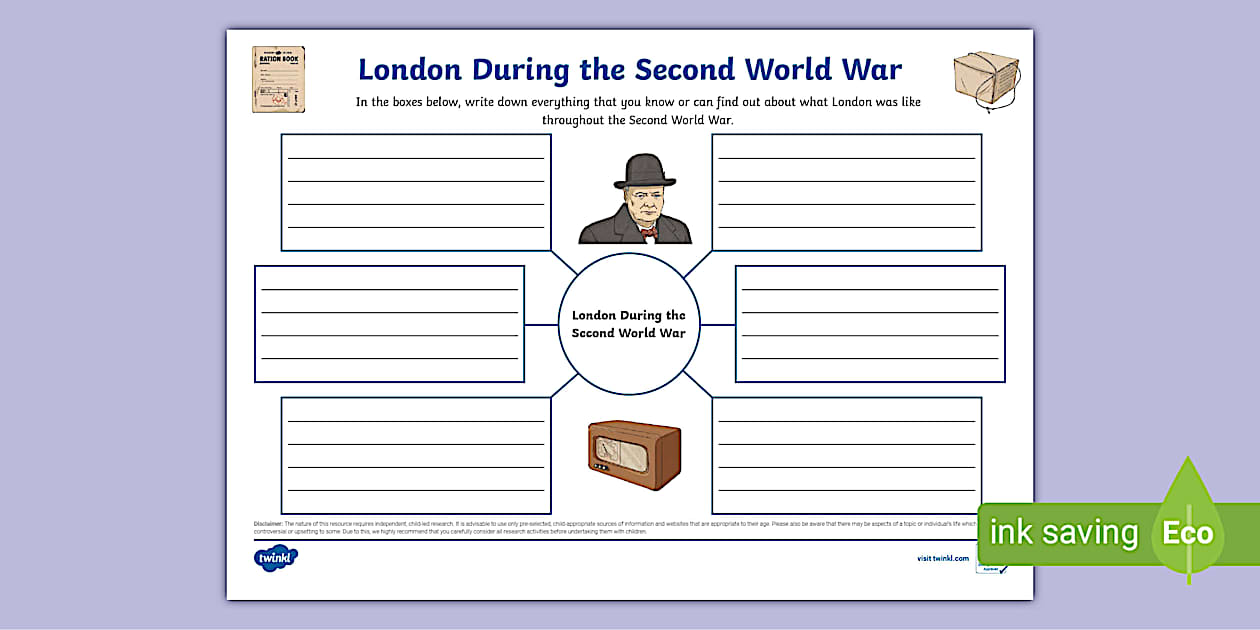 London during the Second World War Mind Map (teacher made)